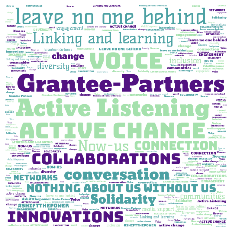 GEDSI (Gender Equality, Disability, and Social Inclusion) Training ...